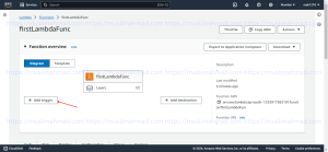 Serverless AWS Lambda NodeJS-A Best Guide to λ Lambda - 21